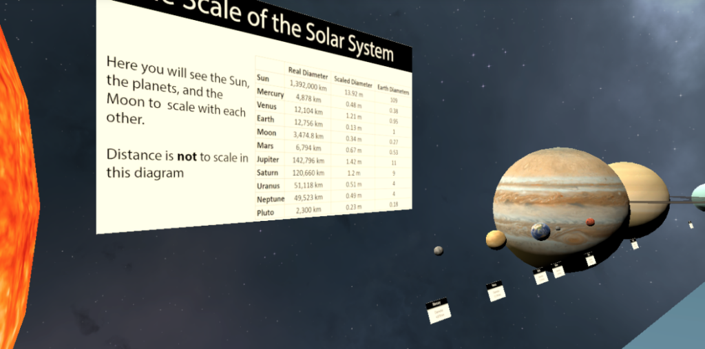 Scale of the Solar System – Revealing